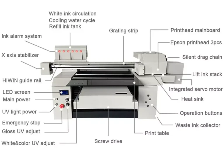 Stable A1 Flatbed UV Printer 6090 | FninkJet